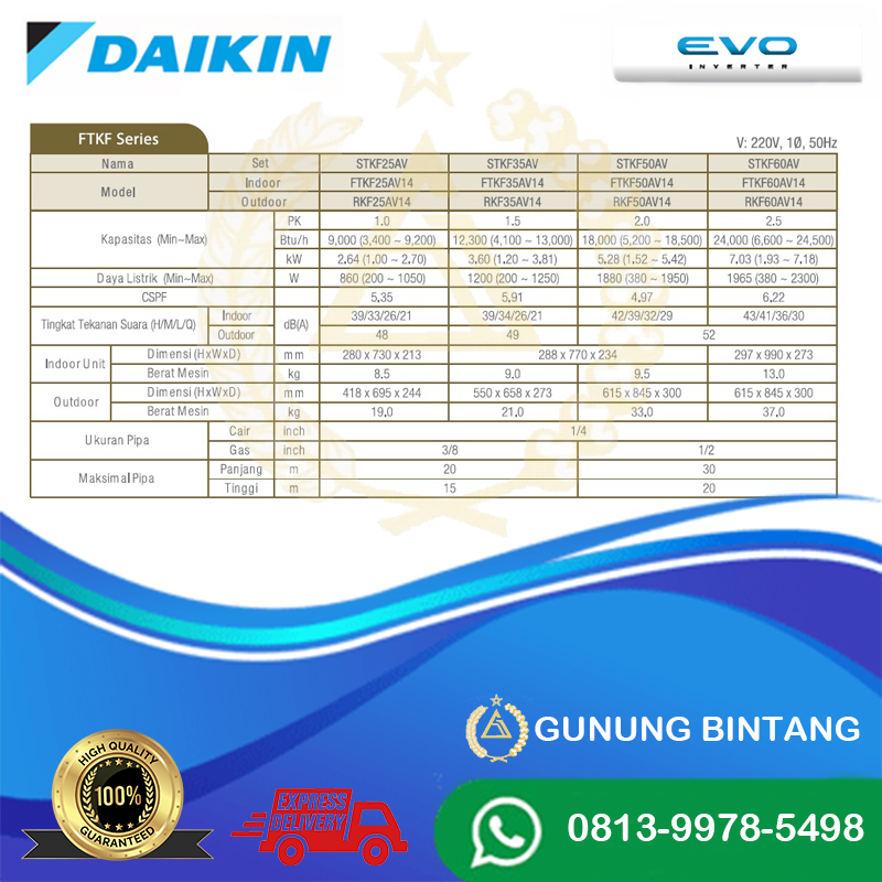 DAIKIN FTKF60AV14 AC 2,5 PK EVO INVERTER - Gunung Bintang Semesta